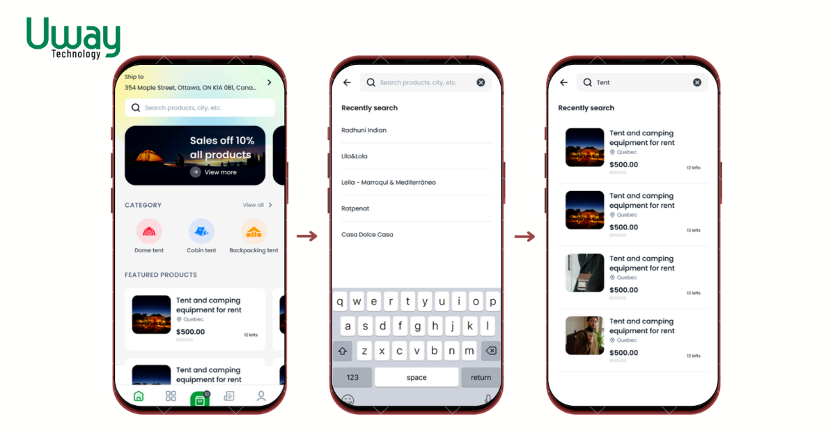 What Roles Make Up a Mobile Application Development Team? A Complete ...