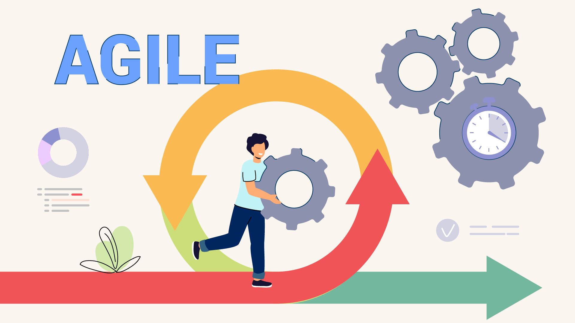 What Are the Drawbacks of Agile Methodology and How to Fix Them? - Uway ...